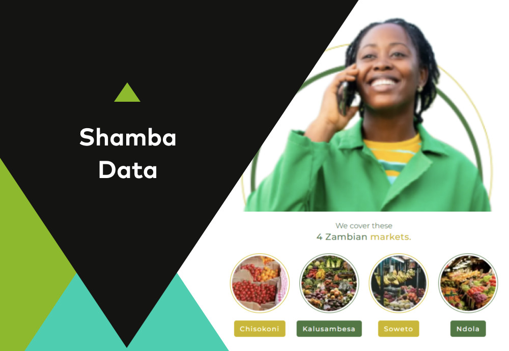 Venture Spotlight: Shamba Data - Africa Health Collaborative